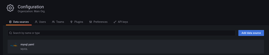 Ambassador - Rubbx WriteUps